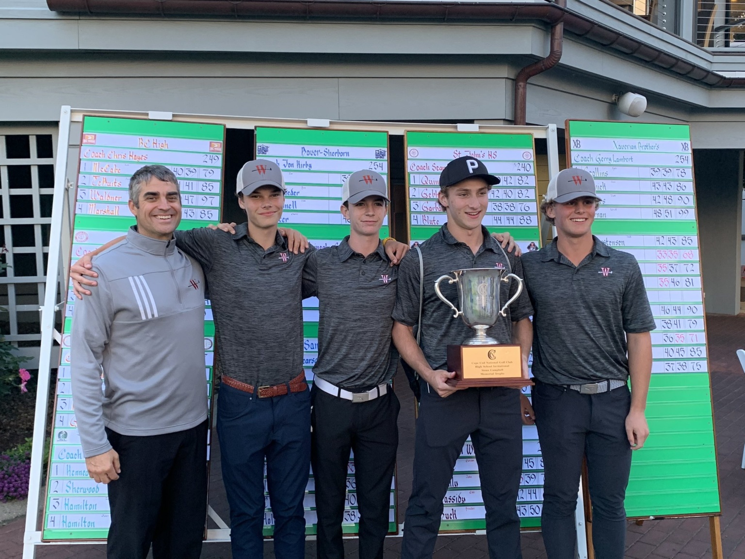 Two big wins for Boys golf | The Bradford
